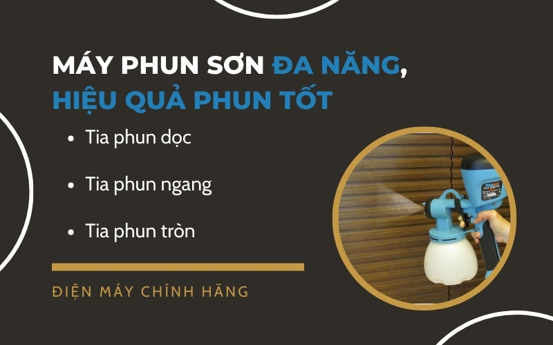 Máy Phun Sơn Haupon Có Thực Sự Tốt Như Lời Đồn